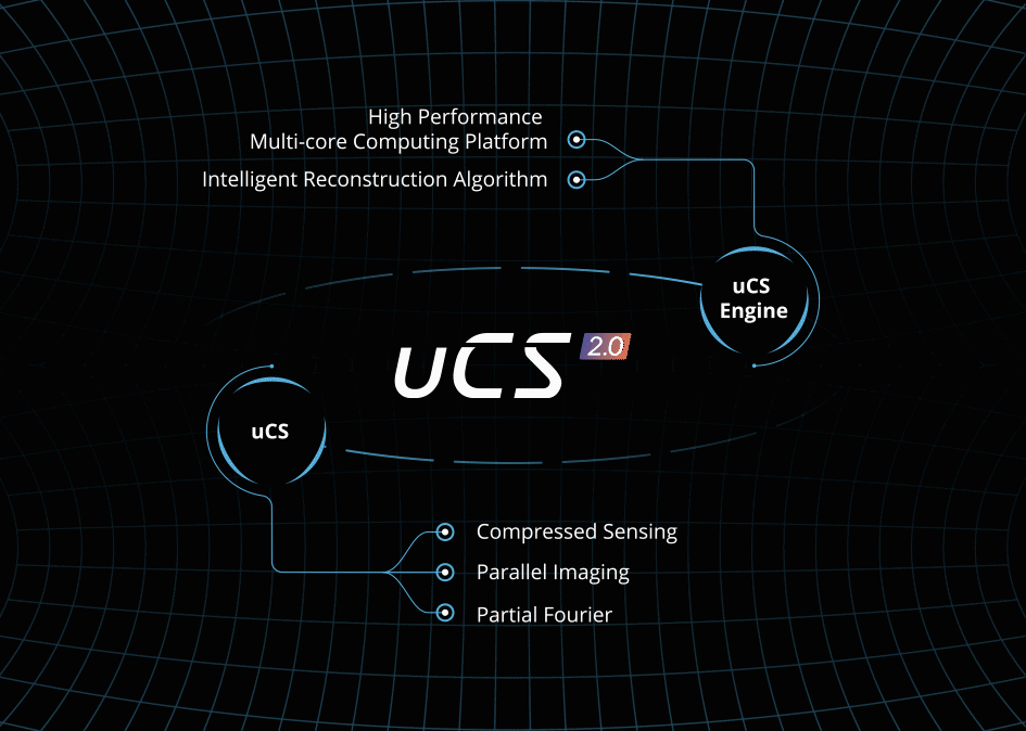 uMR® 570: 1.5T MR + 70cm Wide Bore | United-Imaging